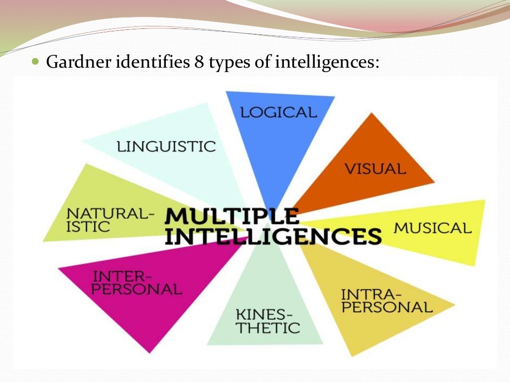 Presentation gardner's multiple intelligences