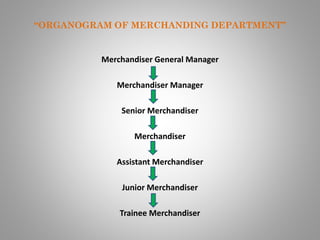 Presentation Garments Merchandising | PDF