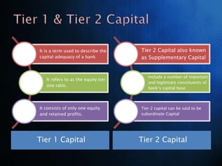 SoSeBa Bank - Risk Managment of a fictitious Bank | PPTX