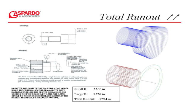 GDT Runout Tolerance | PPTX | Sports