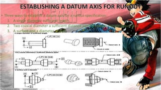 GDT Runout Tolerance | PPTX