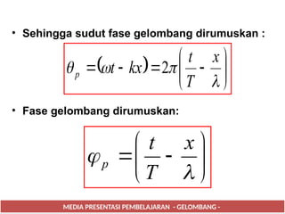 Presentation materi GELOMBANG KELAS X II.pptx