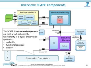 SCAPE general presentation | PPTX
