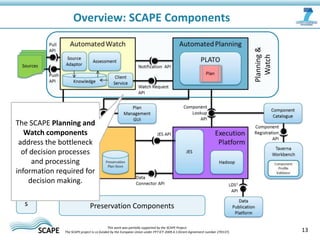 SCAPE general presentation | PPTX