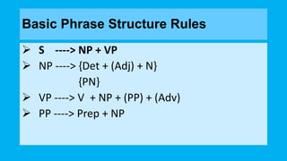 Presentation generative-transformational grammar | PPTX