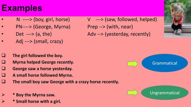 Presentation generative-transformational grammar | PPTX | Programming Languages | Computing