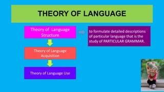 Presentation generative-transformational grammar | PPTX