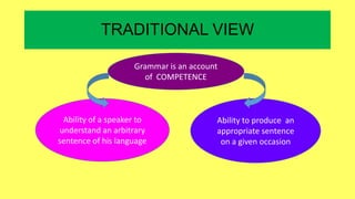 Presentation generative-transformational grammar | PPTX