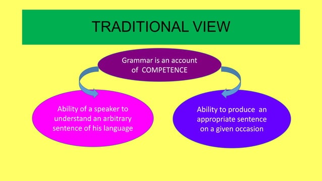 Presentation generative-transformational grammar | PPTX | Programming Languages | Computing