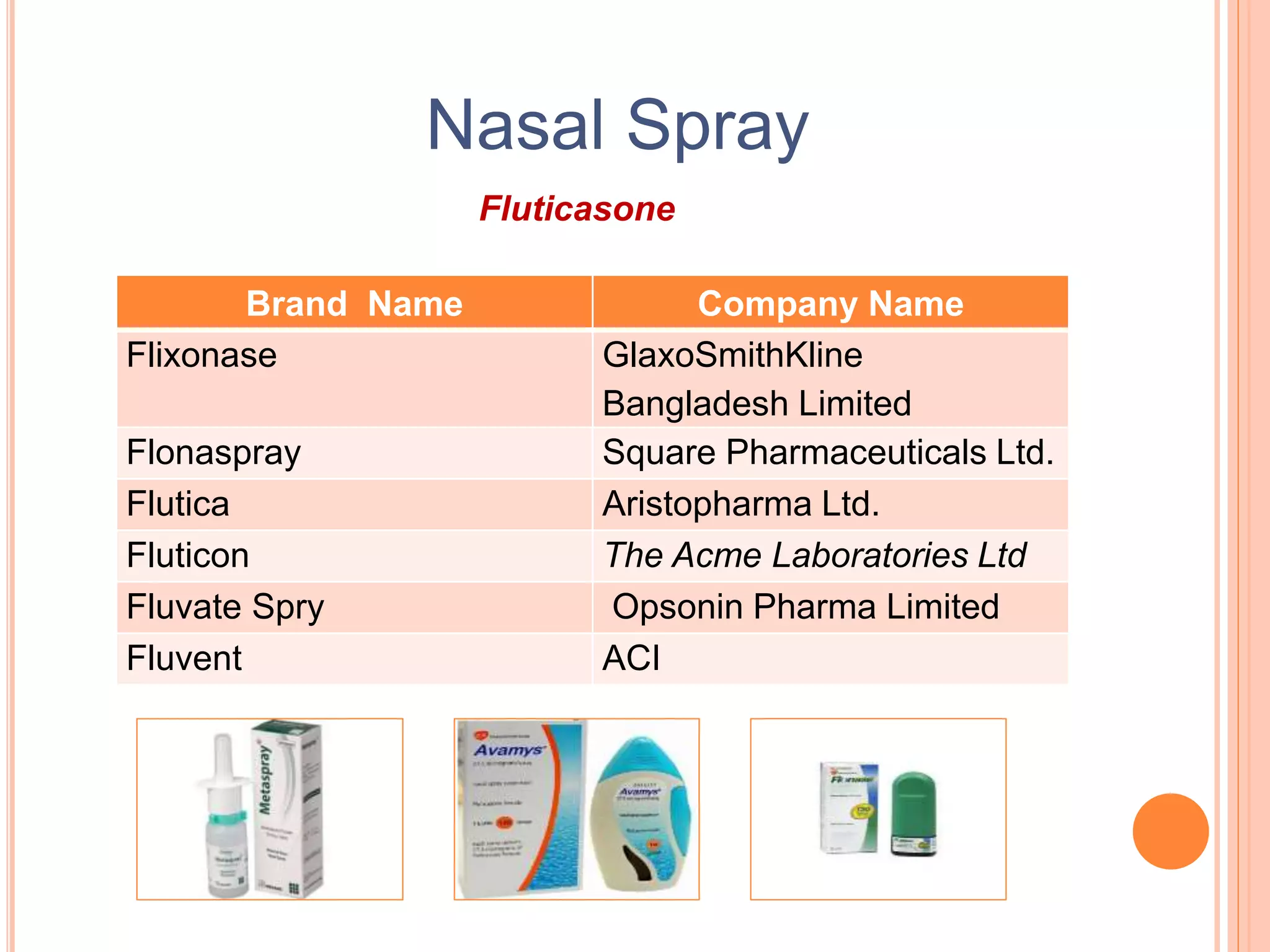 AEROSOL :- MDI, MPI, Nasal Spray | PPTX