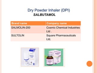 AEROSOL :- MDI, MPI, Nasal Spray | PPTX