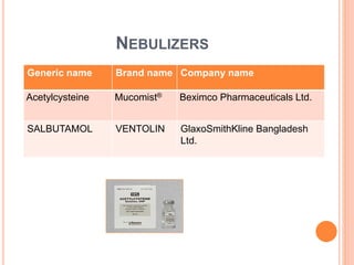 AEROSOL :- MDI, MPI, Nasal Spray | PPTX