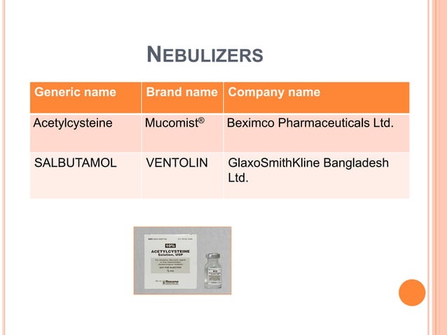 AEROSOL :- MDI, MPI, Nasal Spray | PPT