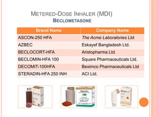 AEROSOL :- MDI, MPI, Nasal Spray | PPTX