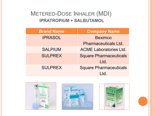 AEROSOL :- MDI, MPI, Nasal Spray | PPT