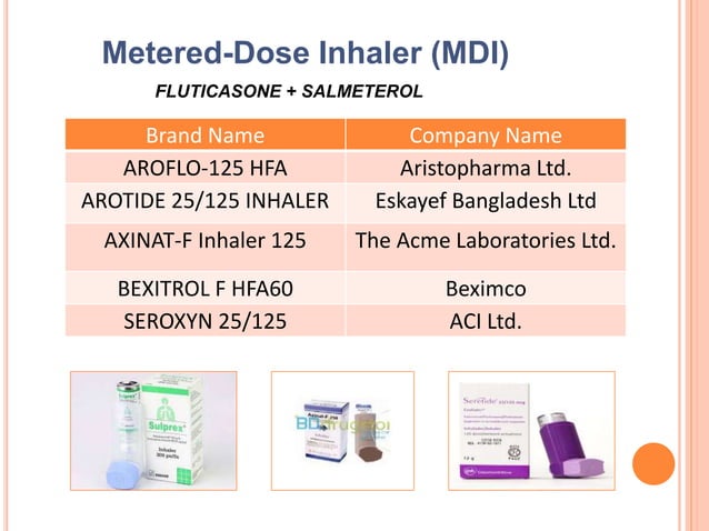 AEROSOL :- MDI, MPI, Nasal Spray | PPT