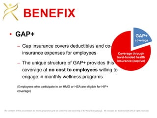 Benefix General Presentation | PPT