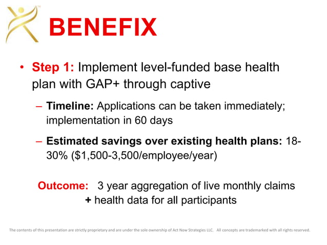 Benefix General Presentation | PPT
