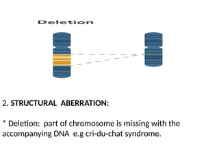 Genetic patterns of common pediatric disorders and chromosomal ...