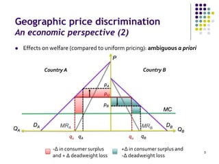 Geo-blocking and price discrimination by online marketplaces in the EU ...