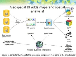 Open source Geospatial Business Intelligence in action with GeoMondrian ...