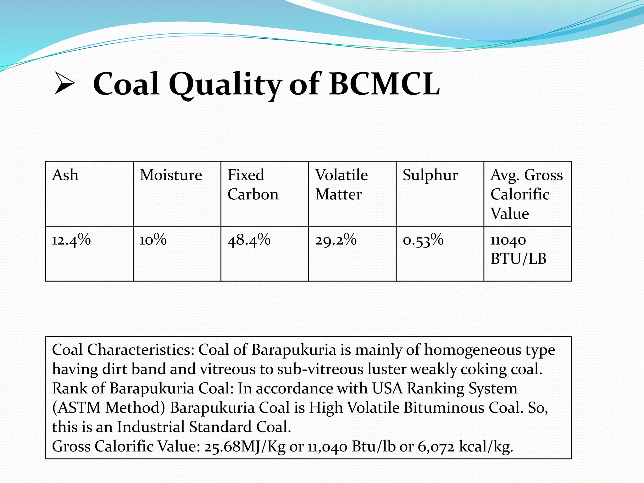 Presentation On Geology & stratigraphy of Barapukuria Coal Mine | PPTX