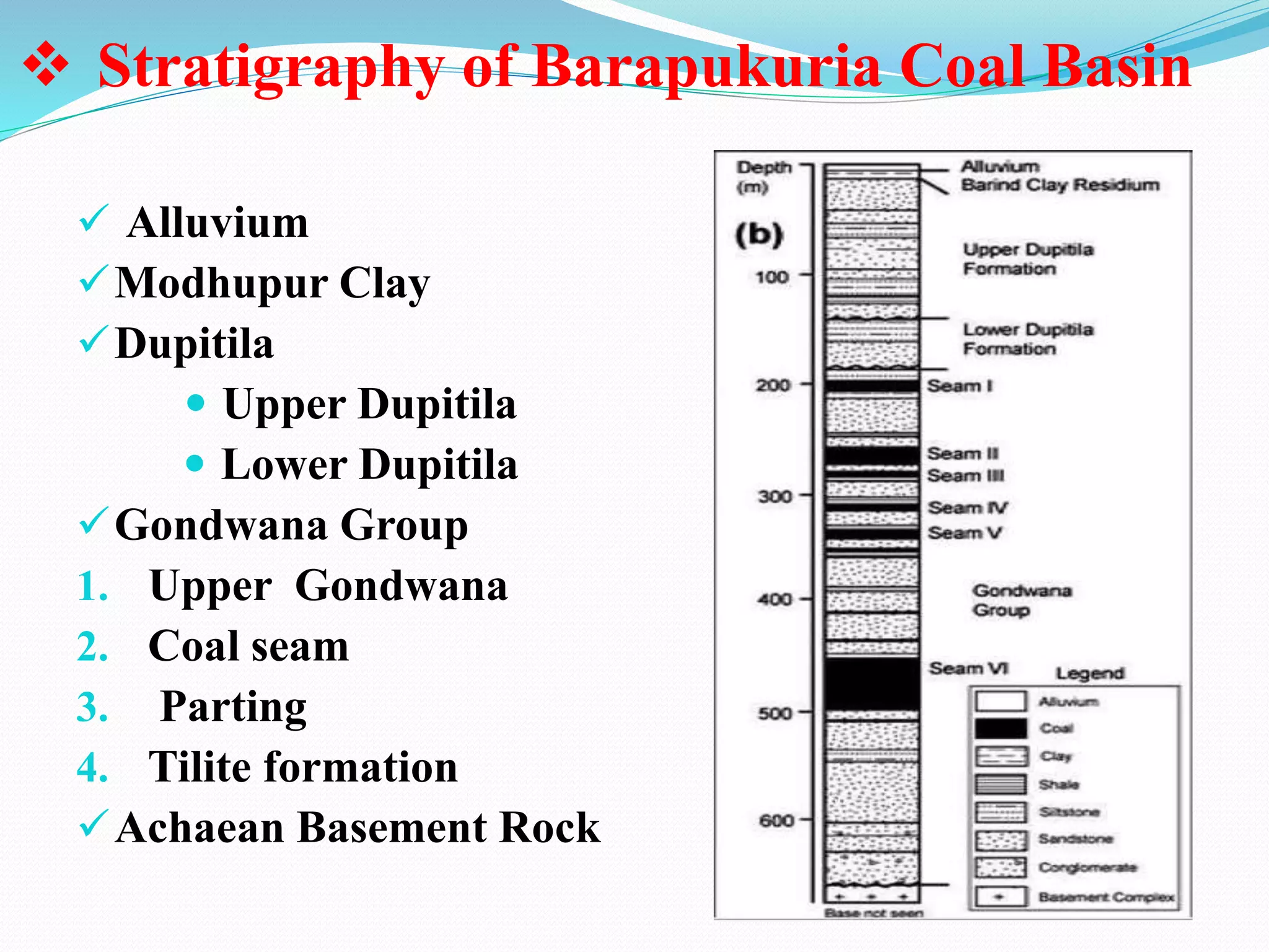 Presentation On Geology & stratigraphy of Barapukuria Coal Mine | PPTX