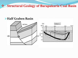 Presentation On Geology & stratigraphy of Barapukuria Coal Mine | PPTX