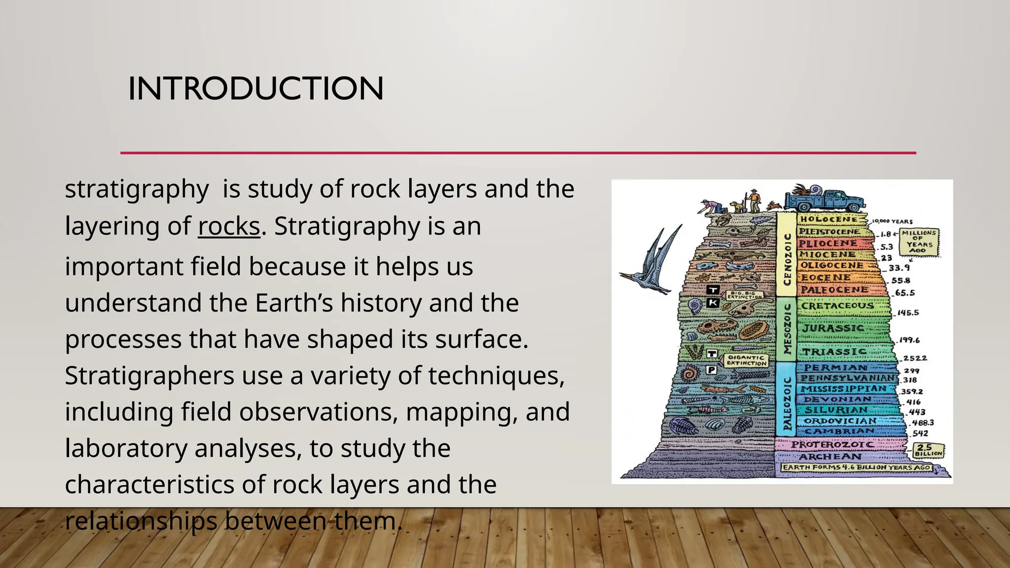 Presentation Geology.pptx about of stratigraphy | PPTX