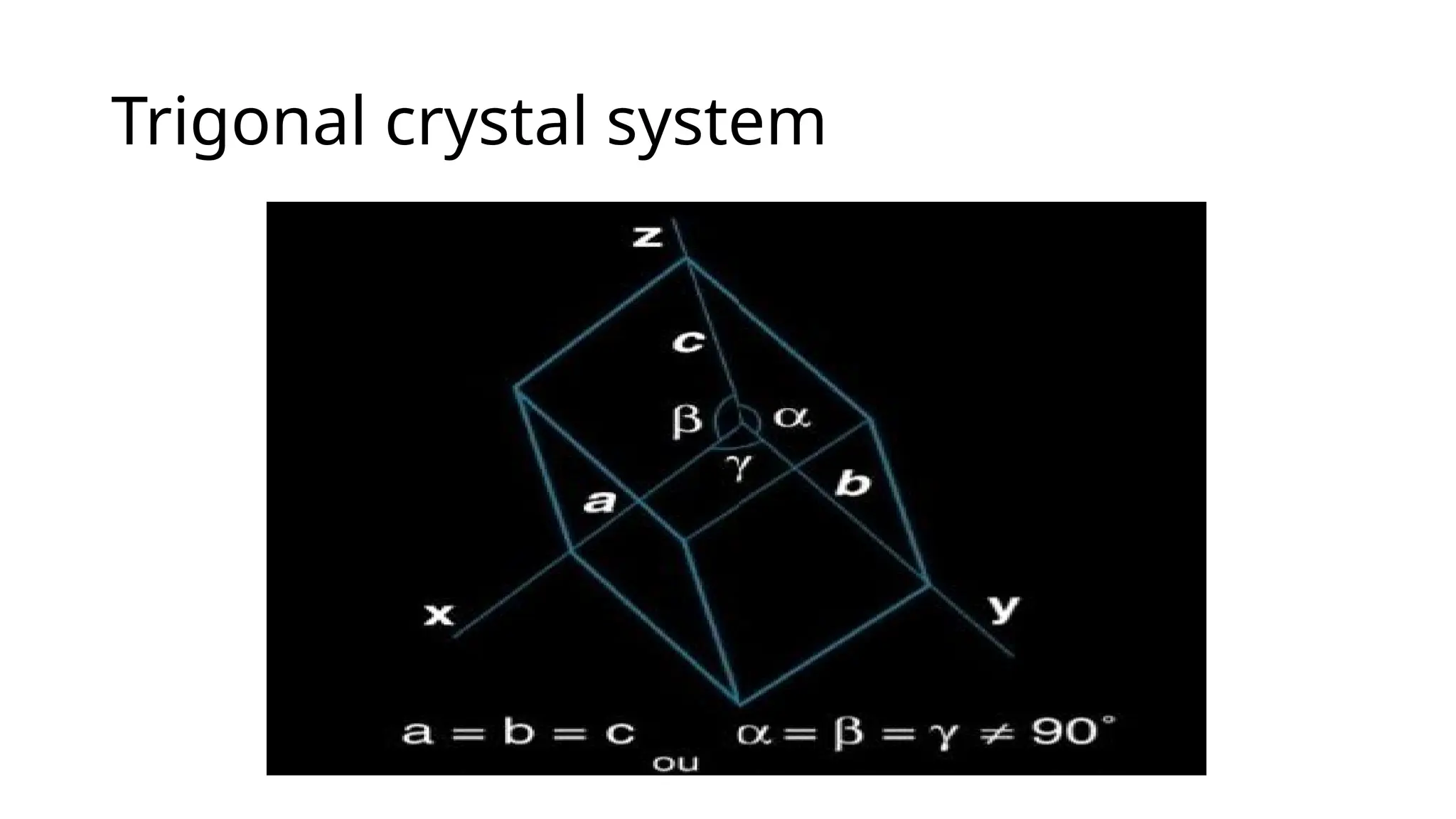 Presentation geology assignment.pptx aga | PPTX