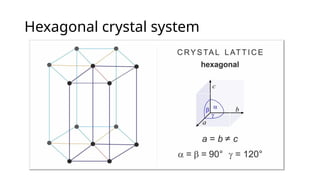 Presentation geology assignment.pptx aga | PPTX
