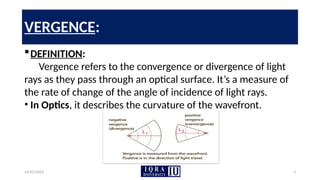 Presentation (Geometrical Optics)-1.pptx
