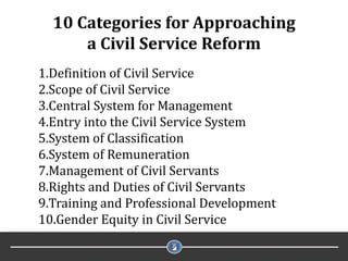 Presentation by Ms. Catherine Kardava, Head of the Civil Service Bureau ...