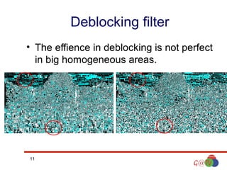 No-Reference Algorithms for Video Quality Assessment based on Artifact ...