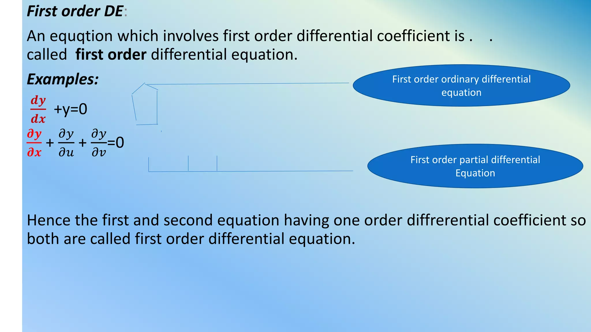introduction to differential equations | PPTX