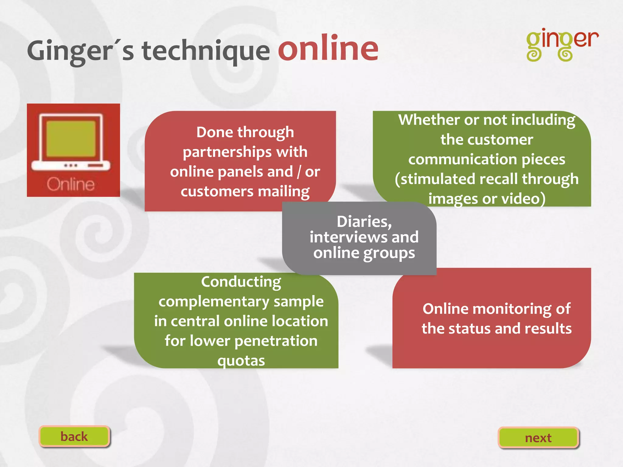 Presentation ginger english | PPT