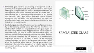 Presentationglass | PDF