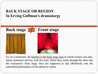 Presentationgoffman 141223055728-conversion-gate02 | PPT