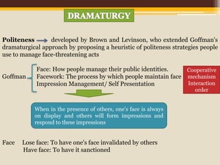 Presentation goffman | PPTX