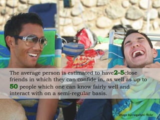 The Meaning of "Friendship" | PPTX