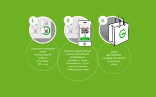 Presentation goodwin | PDF