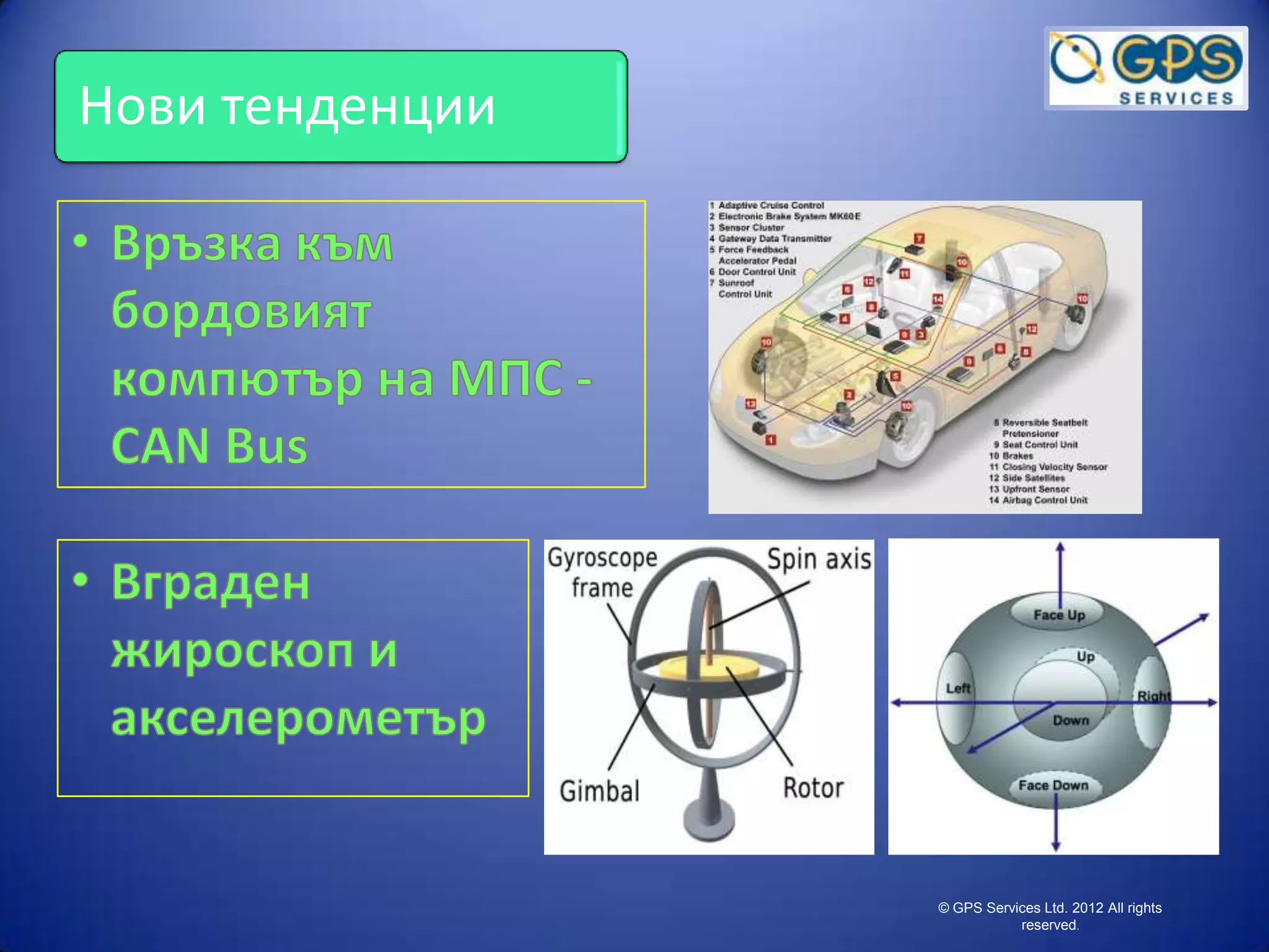 Presentation gps bg02 | PPSX