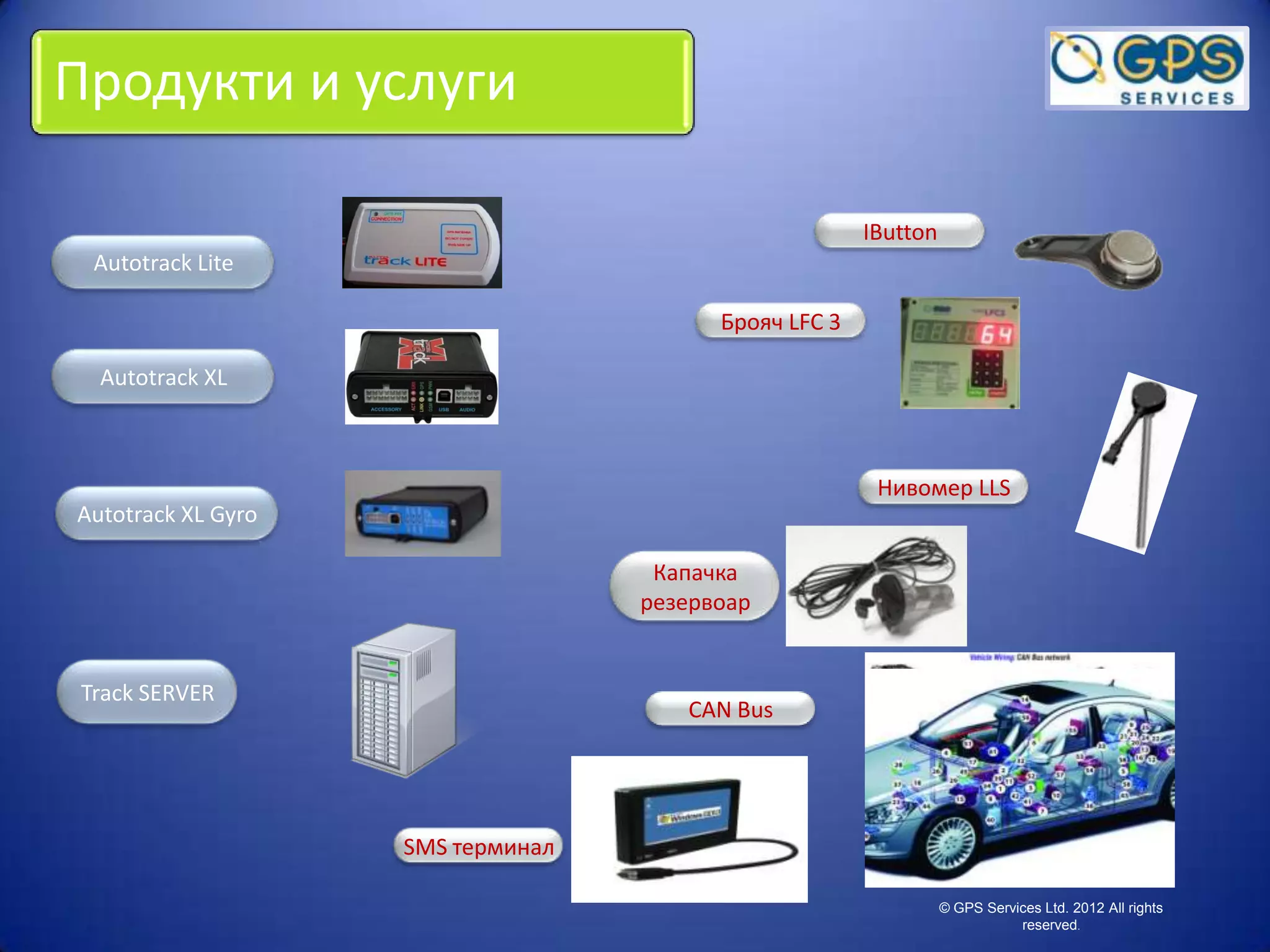 Presentation gps bg02 | PPSX