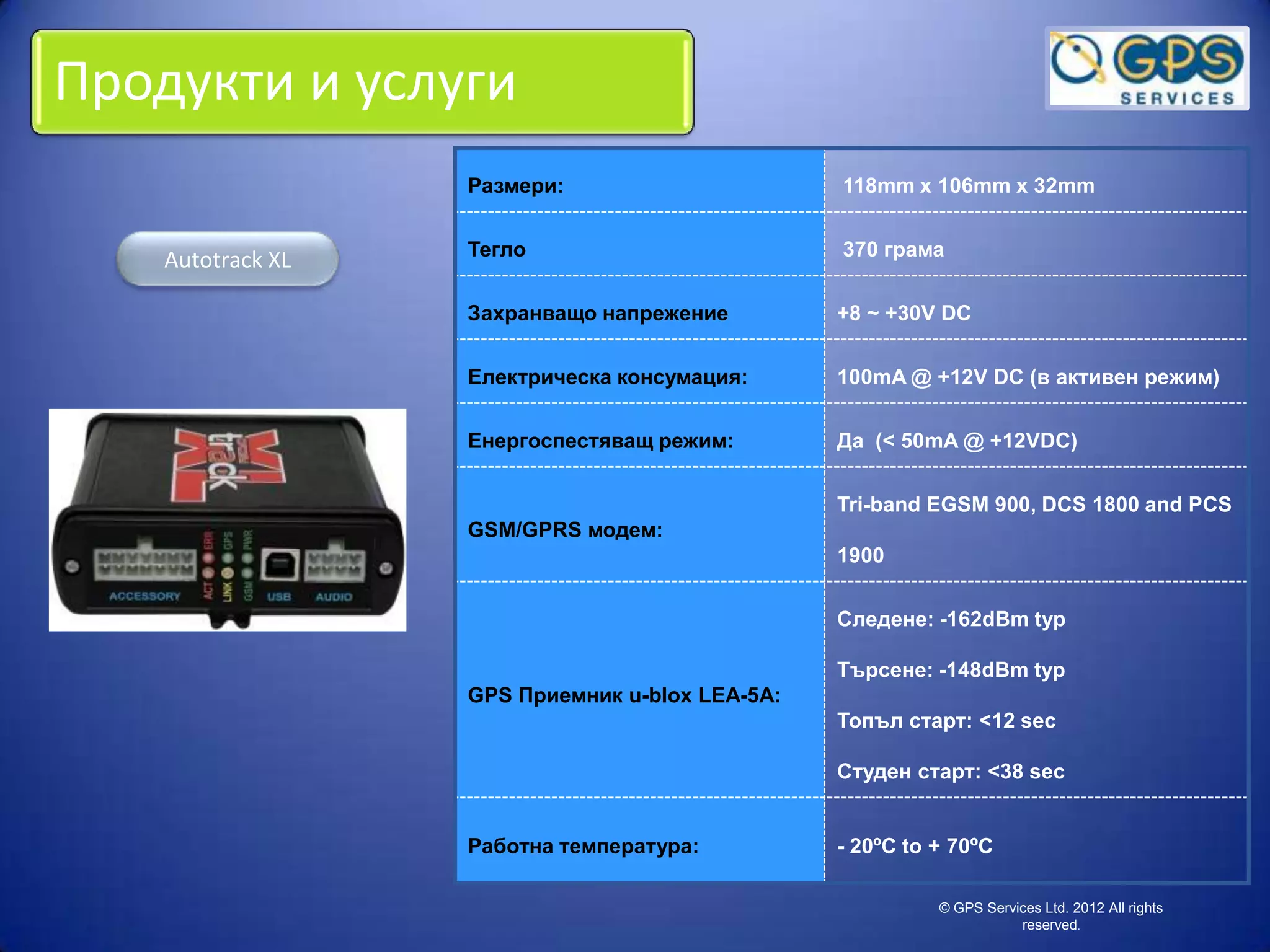 Presentation gps bg02 | PPSX