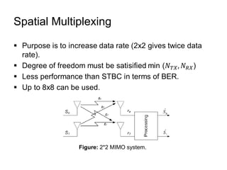 Spatial techniques in WiFi 802.11ac