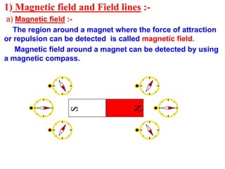 presentation_grade-10-magnetic-effect_1460534705_136710.ppt