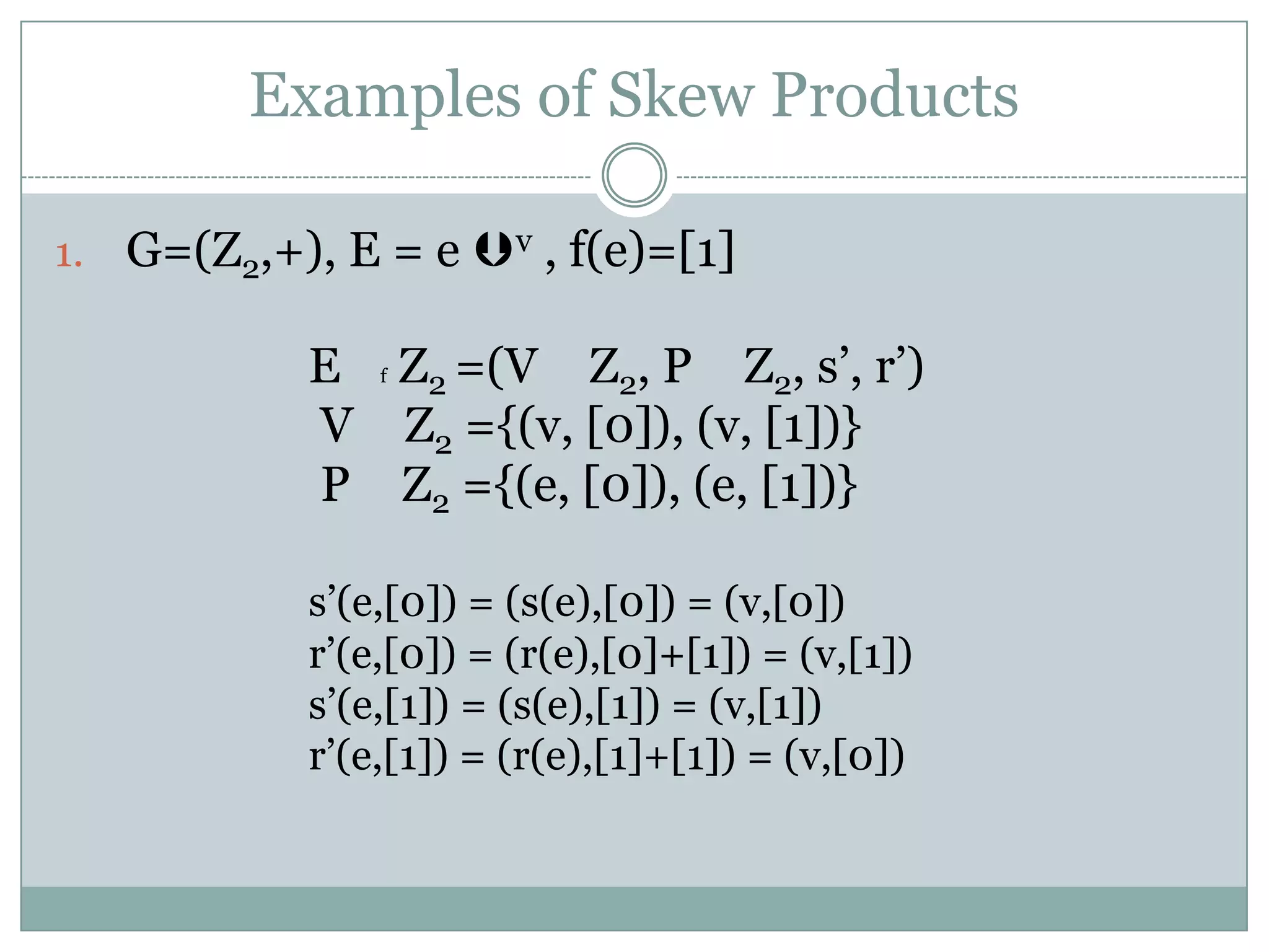 Skew Products on Directed Graphs | PPTX