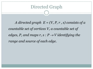 Skew Products on Directed Graphs | PPT