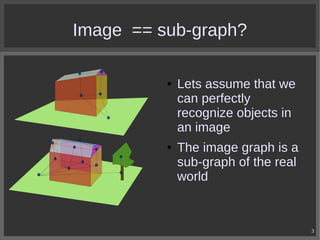 Depth image recognition using isomorphic graph theory | ODP
