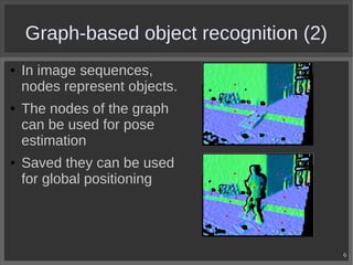 Depth image recognition using isomorphic graph theory | ODP